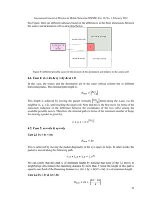 ON FINDING MINIMUM AND MAXIMUM PATH LENGTH IN GRID-BASED WIRELESS NETWORKS | PDF
