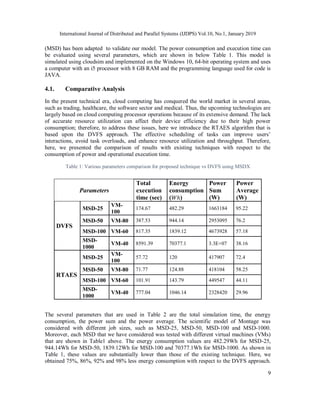 REAL-TIME ADAPTIVE ENERGY-SCHEDULING ALGORITHM FOR VIRTUALIZED CLOUD COMPUTING | PDF