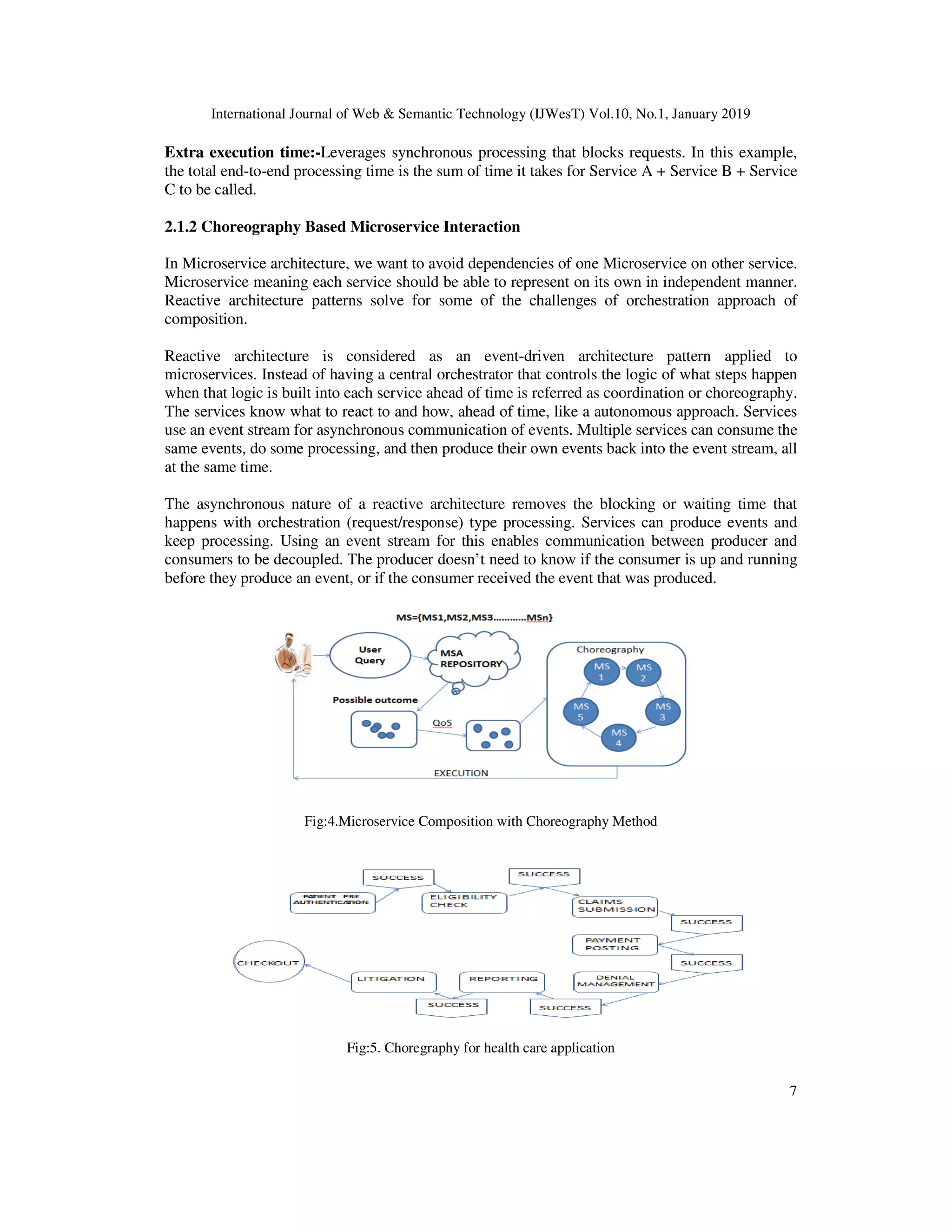 SELECTION MECHANISM OF MICRO-SERVICES ORCHESTRATION VS. CHOREOGRAPHY | PDF