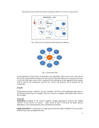 SELECTION MECHANISM OF MICRO-SERVICES ORCHESTRATION VS. CHOREOGRAPHY | PDF