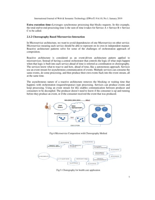 SELECTION MECHANISM OF MICRO-SERVICES ORCHESTRATION VS. CHOREOGRAPHY | PDF