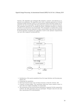 Facial Expression Detection for video sequences using local feature extraction algorithms | PDF
