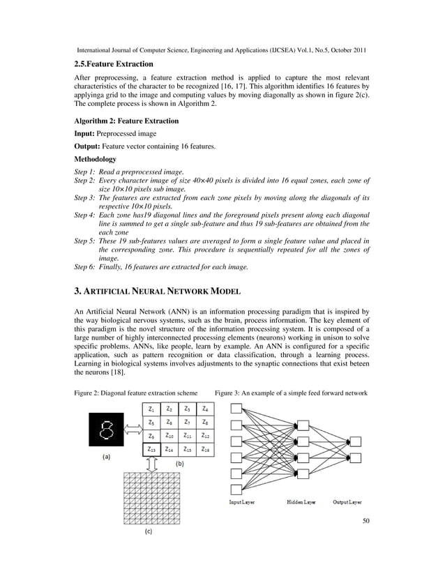 An Efficient Feature Extraction And Classification Of Handwritten Digits Using Neural Networks