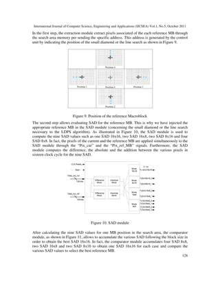 FPGA DESIGN FOR H.264/AVC ENCODER | PDF