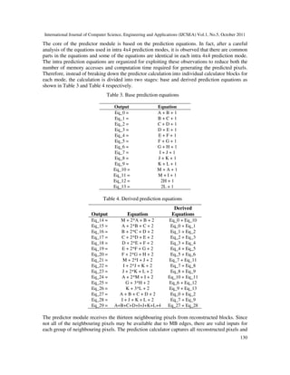 FPGA DESIGN FOR H.264/AVC ENCODER | PDF