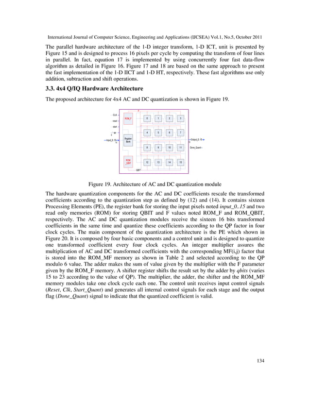 FPGA DESIGN FOR H.264/AVC ENCODER | PDF