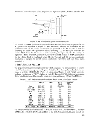FPGA DESIGN FOR H.264/AVC ENCODER | PDF
