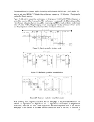 FPGA DESIGN FOR H.264/AVC ENCODER | PDF