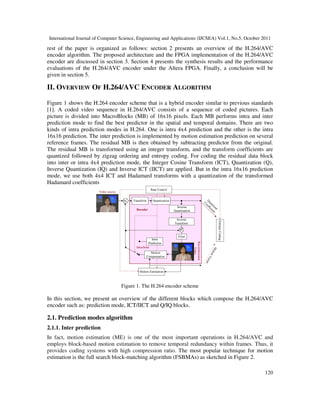 FPGA DESIGN FOR H.264/AVC ENCODER | PDF