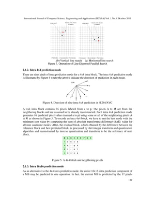 FPGA DESIGN FOR H.264/AVC ENCODER | PDF