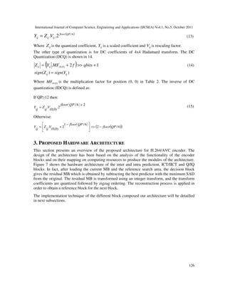FPGA DESIGN FOR H.264/AVC ENCODER | PDF