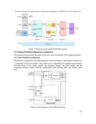 FPGA DESIGN FOR H.264/AVC ENCODER | PDF