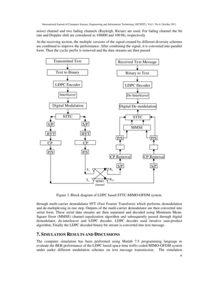 PERFORMANCE OF ITERATIVE LDPC-BASED SPACE-TIME TRELLIS CODED MIMO-OFDM SYSTEM OVER AWGN AND ...