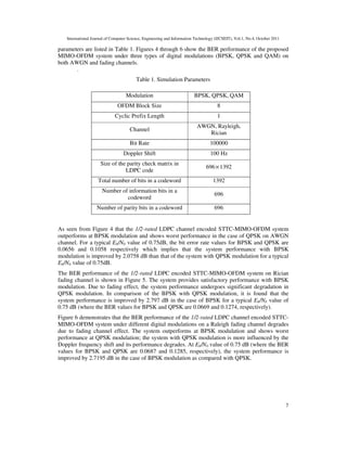 PERFORMANCE OF ITERATIVE LDPC-BASED SPACE-TIME TRELLIS CODED MIMO-OFDM SYSTEM OVER AWGN AND ...