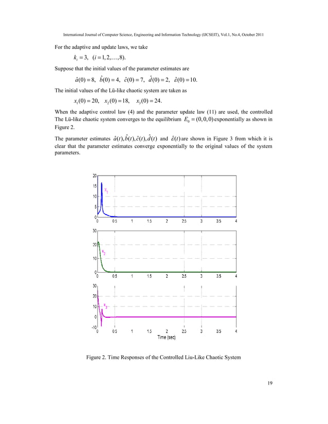 ADAPTIVE STABILIZATION AND SYNCHRONIZATION OF LÜ-LIKE ATTRACTOR | PDF | Physics | Science