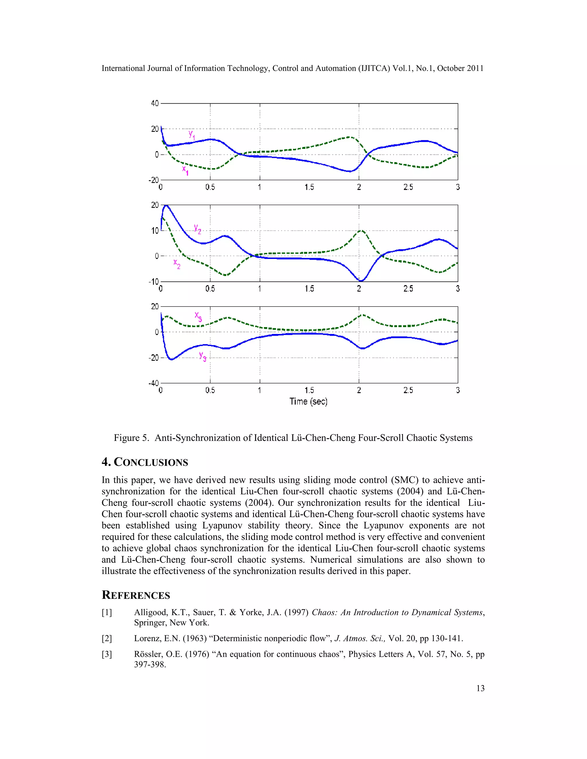 Anti Synchronization Of Four Scroll Chaotic Systems Via Sliding Mode Control Pdf Physics