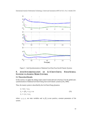 Anti-Synchronization Of Four-Scroll Chaotic Systems Via Sliding Mode Control | PDF | Physics ...