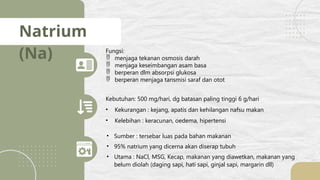Kandungan mineral makro pada produk makanan | PPTX