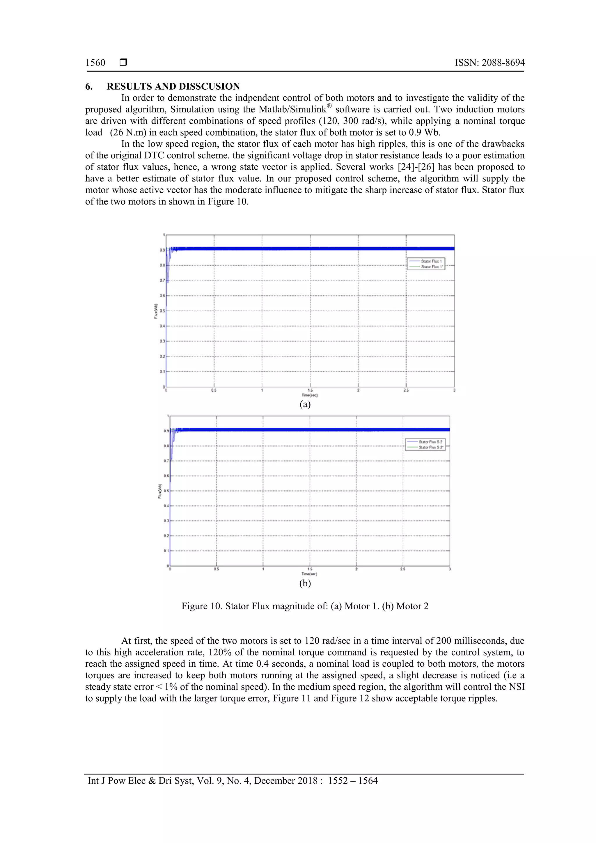 Direct Torque Control Of Two Induction Motors Using The Nine Switch Inverter Pdf
