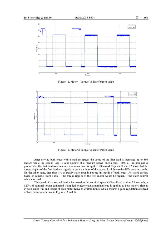 Direct Torque Control of Two Induction Motors Using the Nine-Switch Inverter | PDF