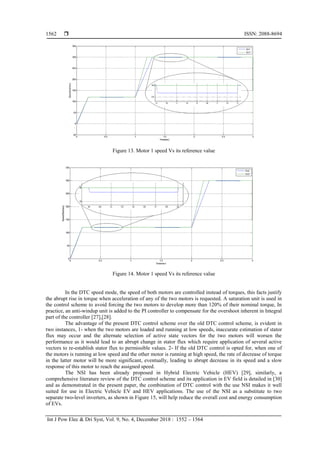 Direct Torque Control of Two Induction Motors Using the Nine-Switch ...