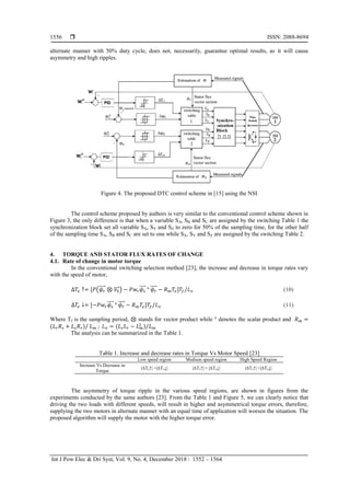 Direct Torque Control of Two Induction Motors Using the Nine-Switch ...