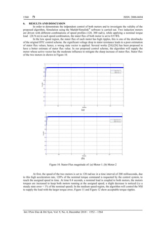 Direct Torque Control of Two Induction Motors Using the Nine-Switch ...