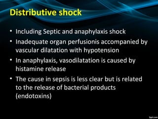 10 &11 shock | PPT