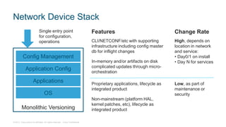 automation via ansible ffjeefjewfhewjkfhrfjrefhekjrhfernn | PPT