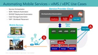 automation via ansible ffjeefjewfhewjkfhrfjrefhekjrhfernn | PPT