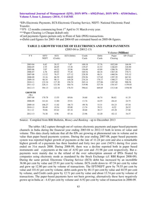 10120140501010 | PDF