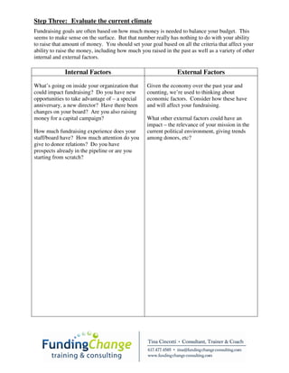 Fundraising Planning Worksheet | PDF