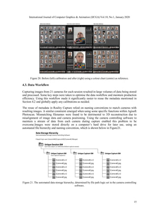 Human Photogrammetry: Foundational Techniques for Creative Practitioners | PDF