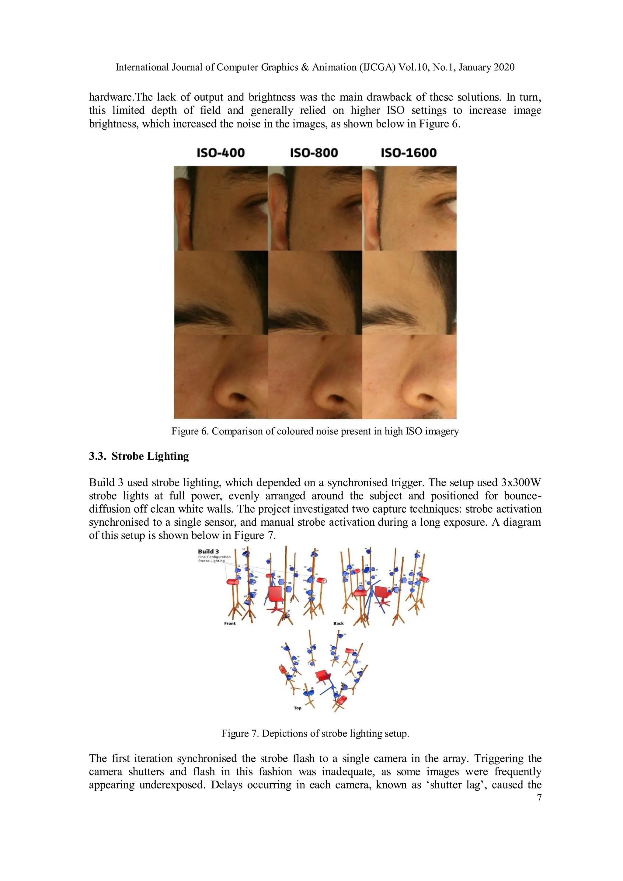 HUMAN PHOTOGRAMMETRY: FOUNDATIONAL TECHNIQUES FOR CREATIVE ...