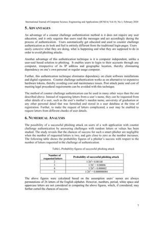 Counter Challenge Authentication Method: A Defeating Solution to ...