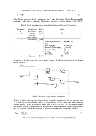 A Simulation Based Study of A Greenhouse System with Intelligent Fuzzy Logic | PDF