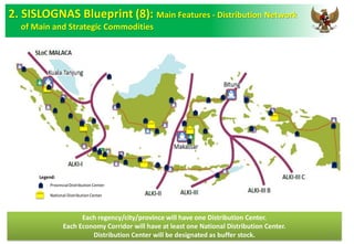 101212 sislognas, ict tools to reduce cost,time and uncertainty | PPT