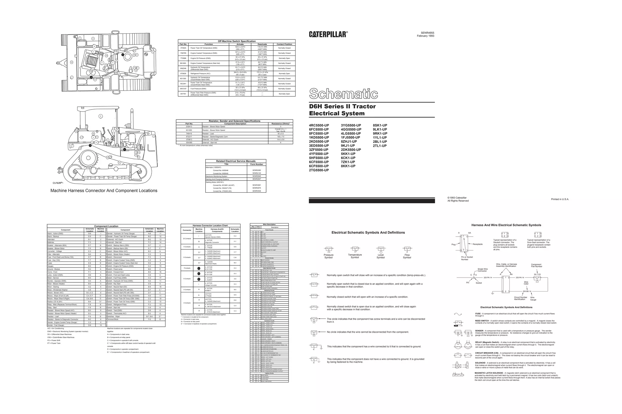 101213248 diagrama-d6 h | PPT