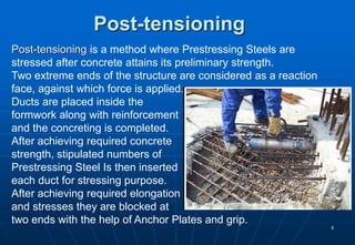 Prestressed concrete structures and its applications By Mukesh Singh ...
