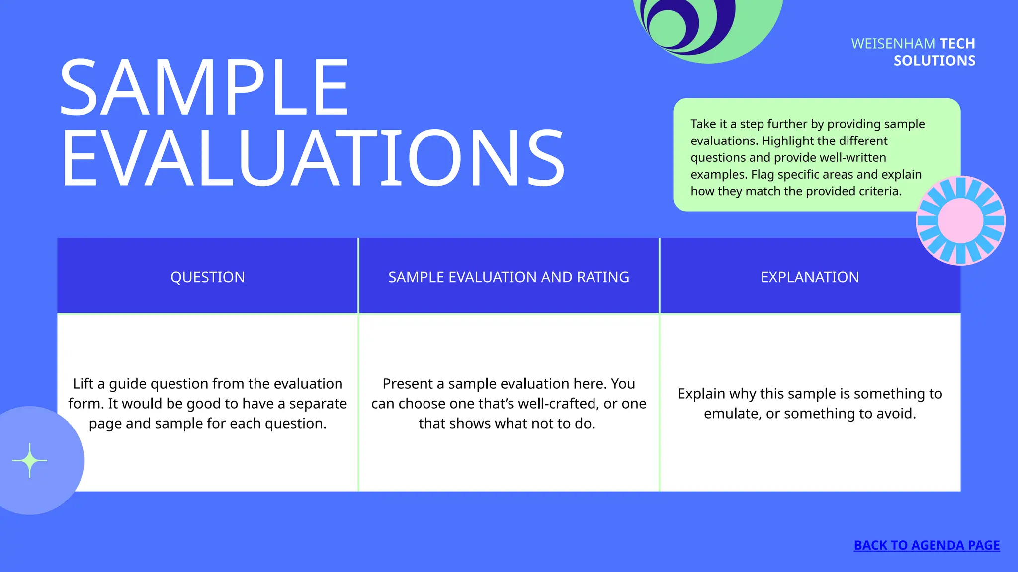 performa perusahaan dan evaluasinya.pptx