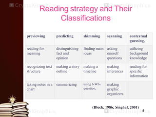 10122612 final proposal | PPTX | Education