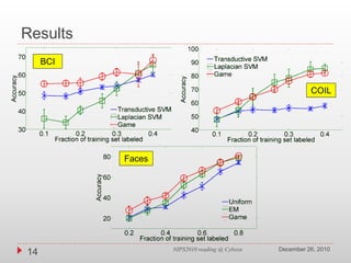 NIPS2010 reading: Semi-supervised learning with adversarially missing label information | PDF ...