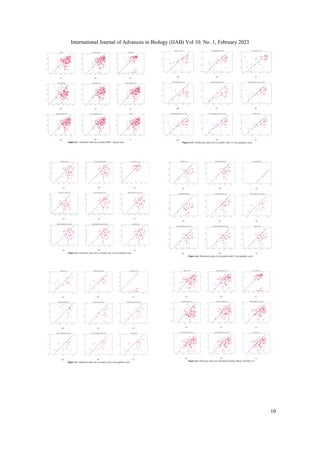 CONSENSUS ALGORITHM FOR CALCULATION OF PROTEIN BINDING AFFINITY USING MULTIPLE MODELS | PDF