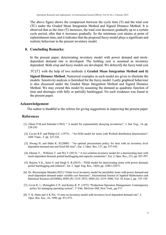 Fuzzy Inventory Model Of Deteriorating Items Under Power Dependent