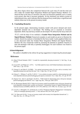 Fuzzy Inventory Model of Deteriorating Items under Power Dependent Demand and Inventory Level ...