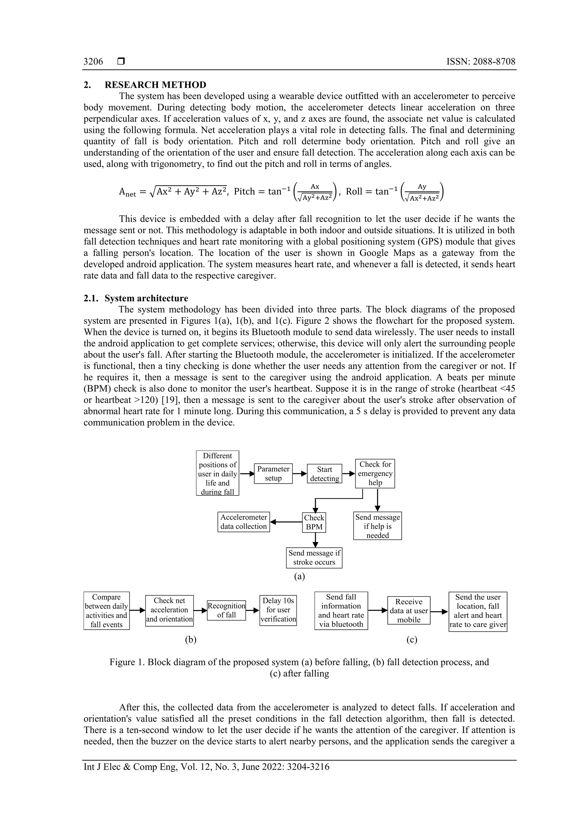 Internet of things based fall detection and heart rate monitoring system for senior citizens | PDF