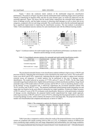 Leveraging multimodal deep learning for natural disaster event classification and its damage ...
