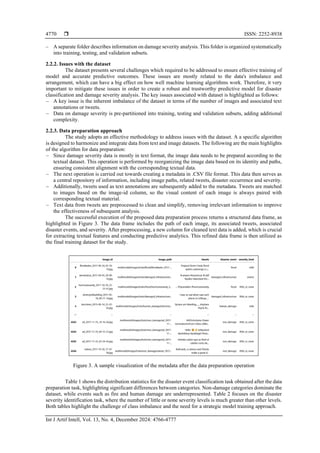 Leveraging multimodal deep learning for natural disaster event ...