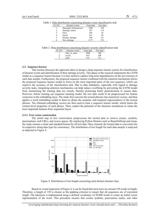 Leveraging multimodal deep learning for natural disaster event classification and its damage ...