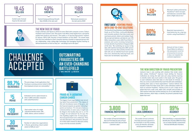 Challenge Accepted | PDF